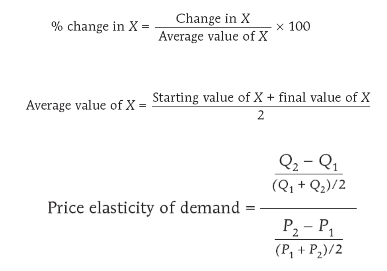 What Is The Midpoint Method Micro Economics Repetico What Is The Midpoint Method Micro Economics Repetico