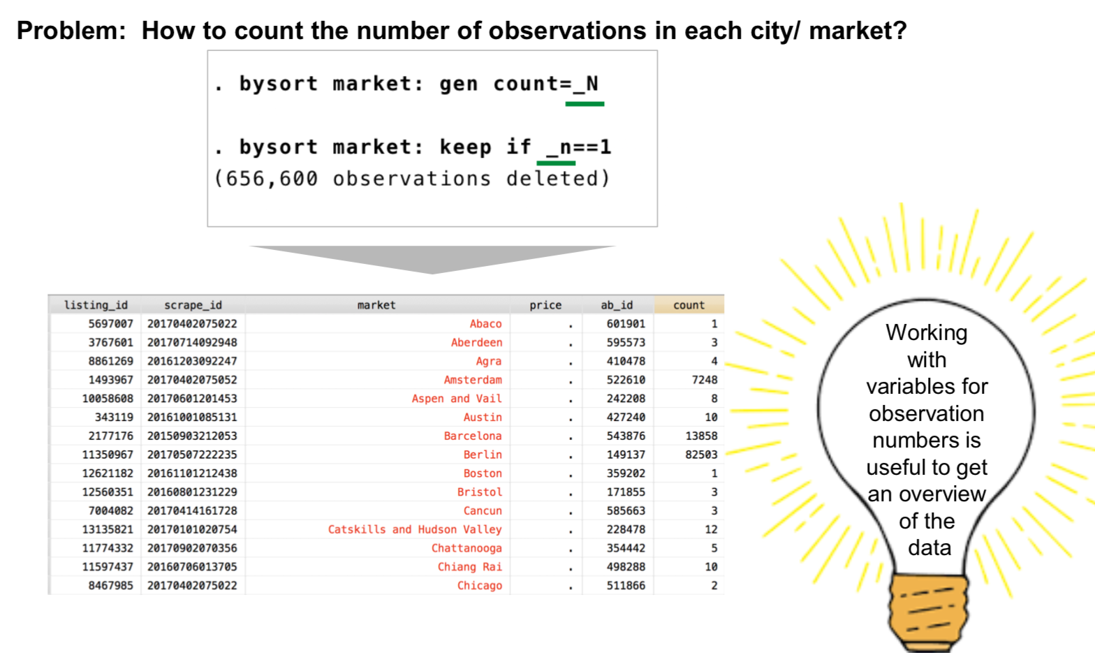 2. Importing data Problem: How to count the number of ob... | MIM | Repetico