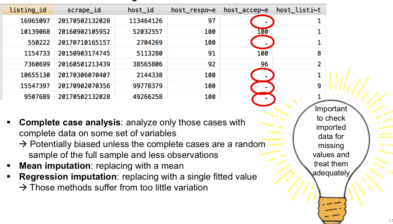 2. Importing data Problem: How to treat missing values?