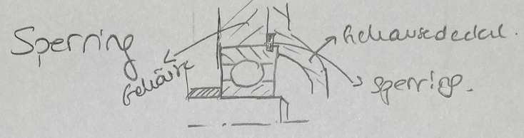 Einschub - axiale Befestigung der Lager - Befestigungsa... | Mel1 ...